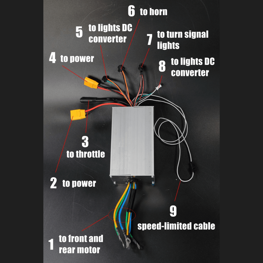 VSETT 11+ Controller – Ride Electric